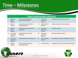 Project @ Depaul | PPTX | Environmental Services Industry | Industries