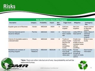 Project @ Depaul | PPTX | Environmental Services Industry | Industries