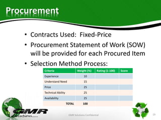 Project @ Depaul | PPTX | Environmental Services Industry | Industries