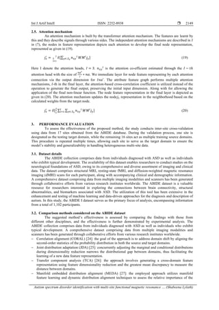 Autism spectrum disorder identification with multi-site functional magnetic resonance imaging | PDF