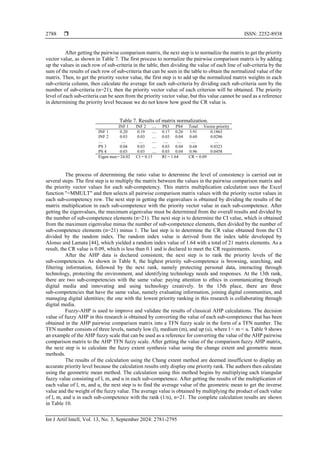 Advanced digital competency assessment of vocational teachers': a new approach based on fuzzy ...