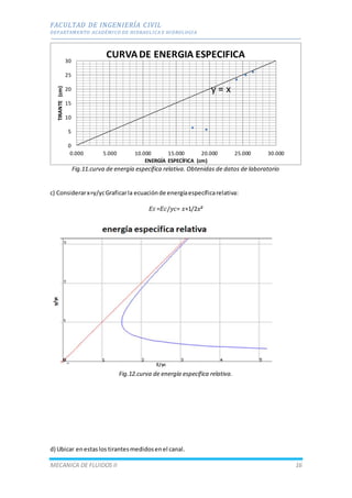 energia-especifica-y-momenta | DOCX
