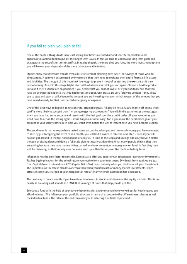 Wealth Creation Pdf