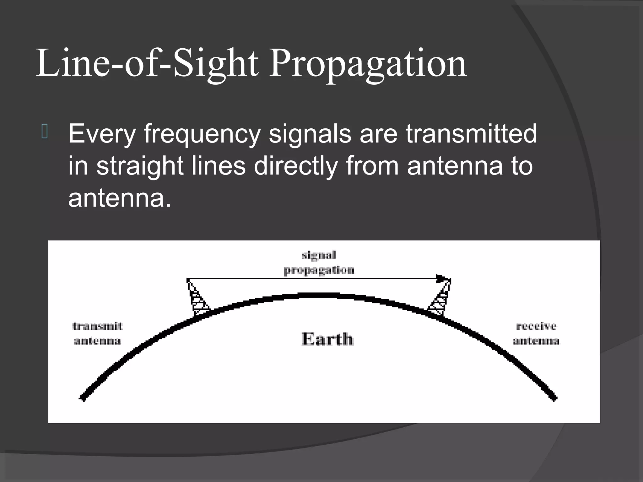 radio-wave-propagation-presentations | PPT