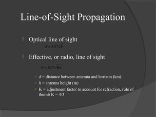 radio-wave-propagation-presentations | PPT