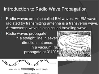 radio-wave-propagation-presentations | PPT