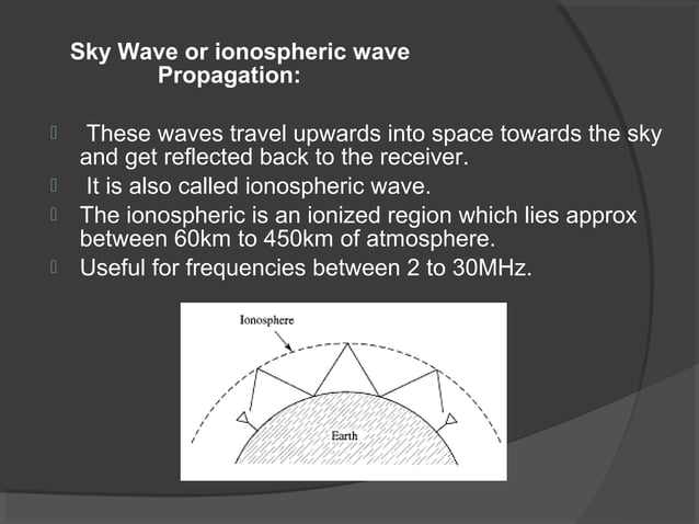 radio-wave-propagation-presentations | PPT | Computer Networking ...