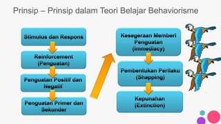 332749330-Teori-Belajar-dan-Pembelajaran-ppt.ppt