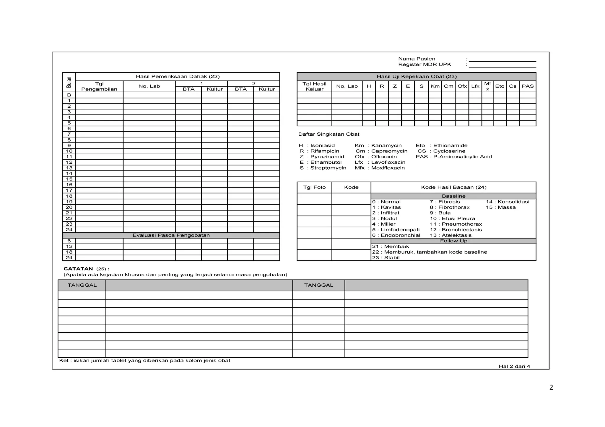 332861336-2-a-Formulir-TB-MDR.doc