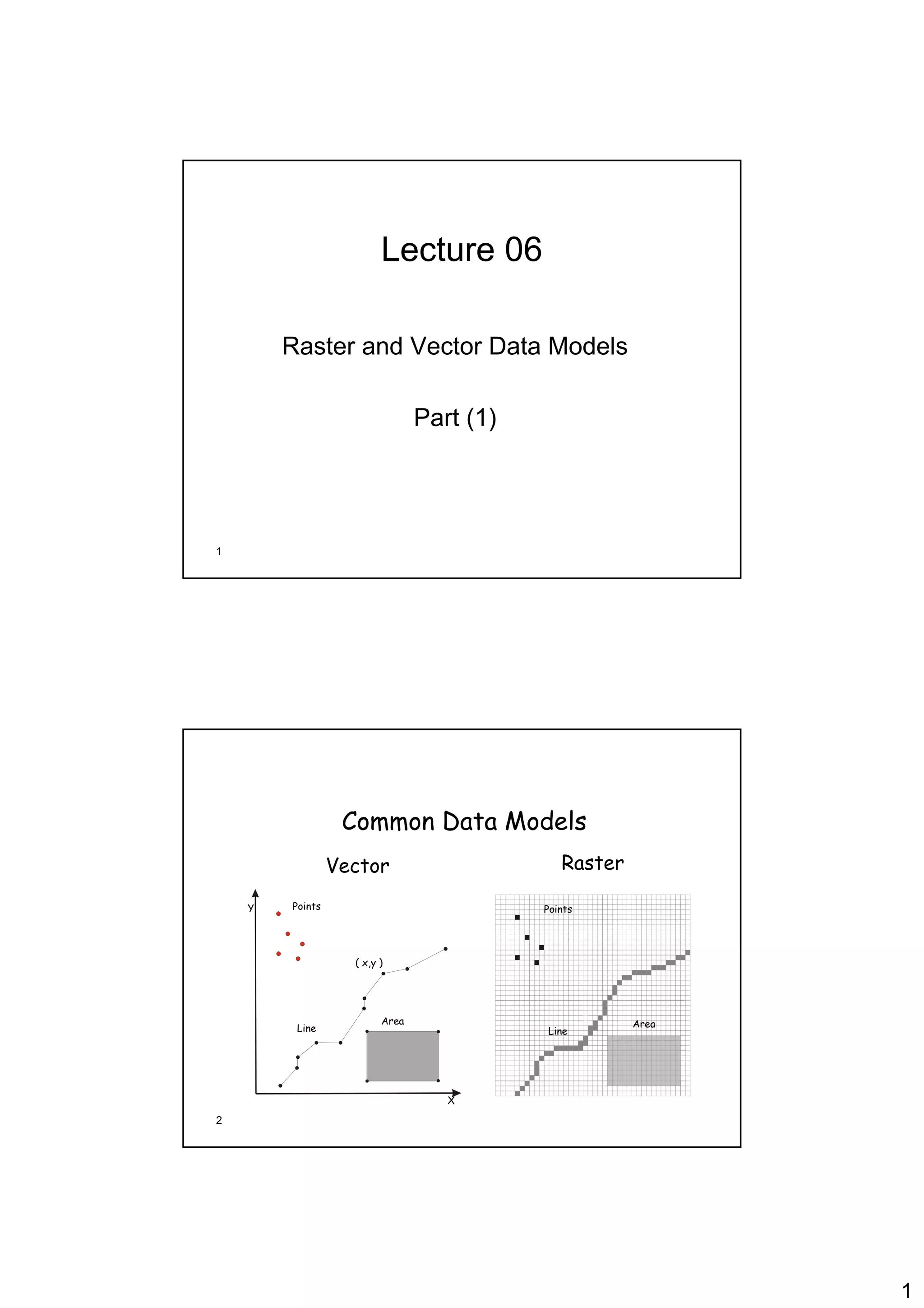 33286 gis%20 lecture%20six-1 | PDF