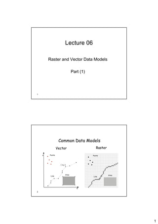 33286 gis%20 lecture%20six-1 | PDF | Graphics Software | Computer Software and Applications