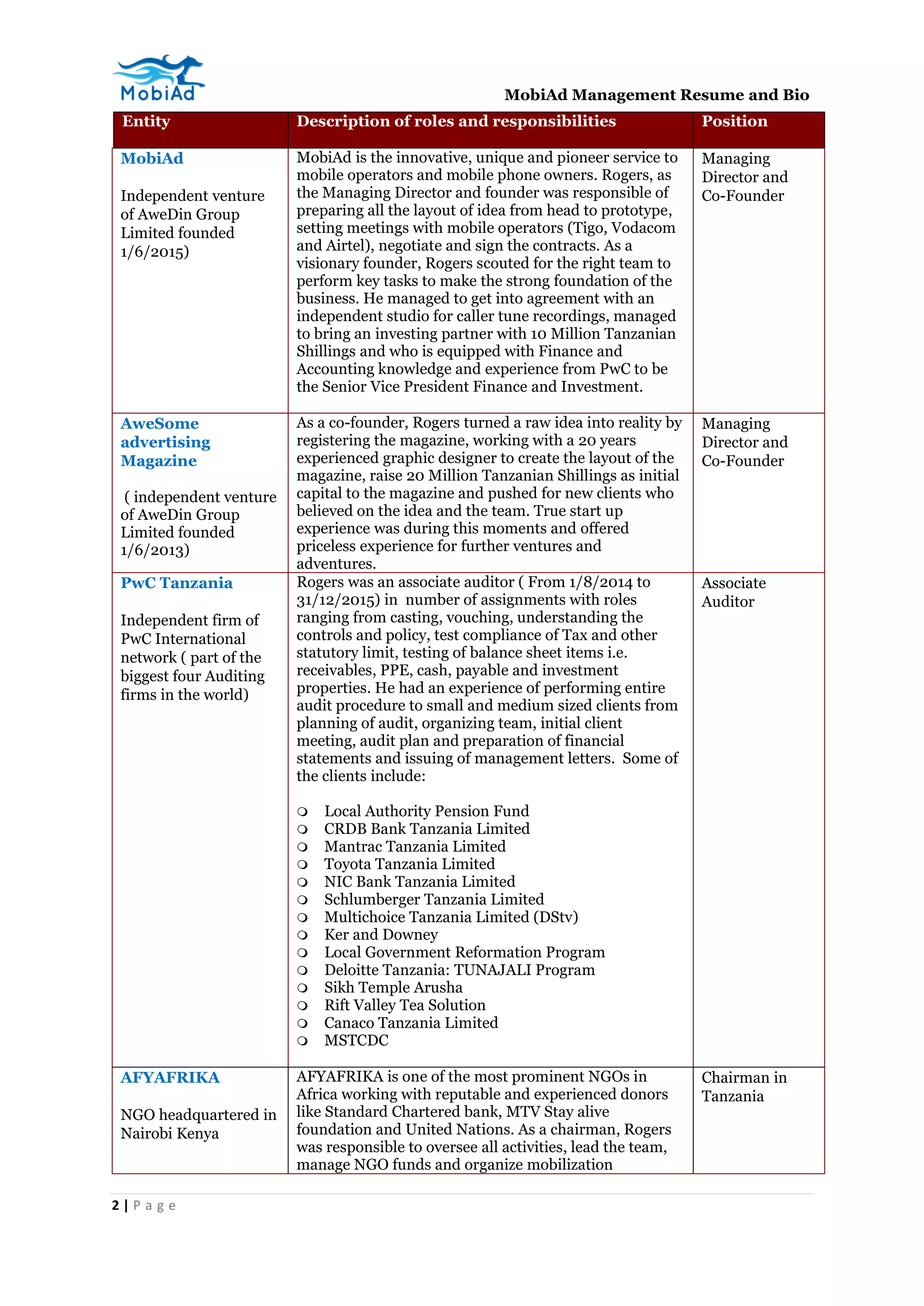 Rogers Katuma bio(cv) | PDF