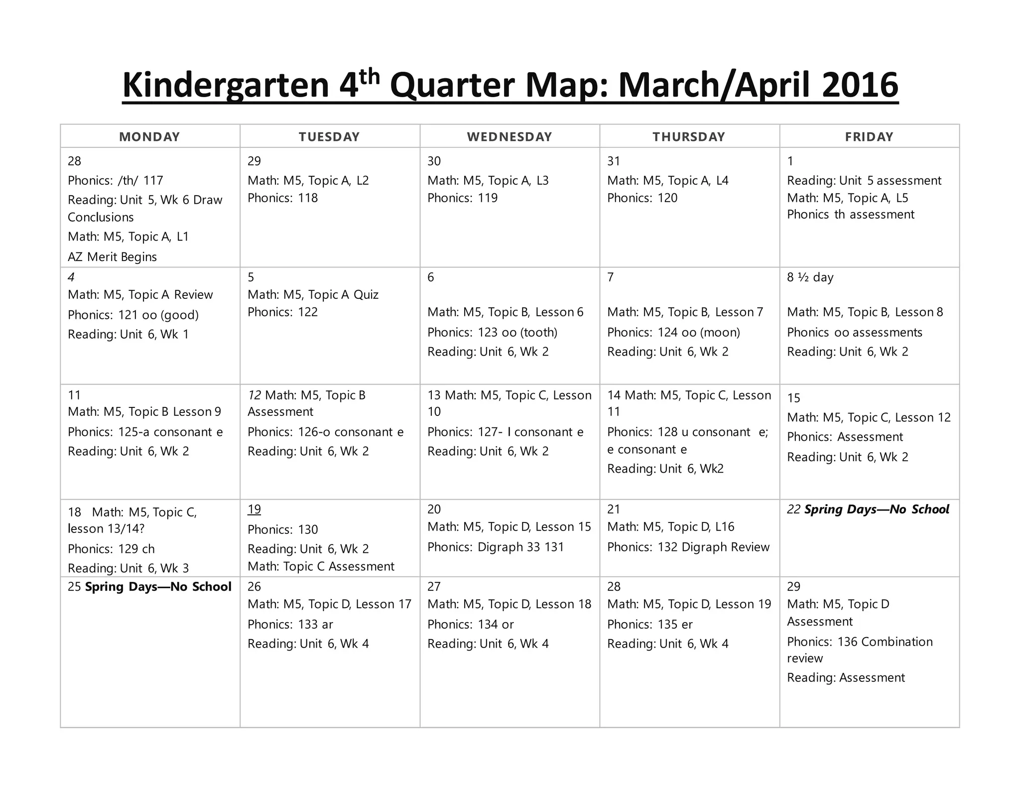 kindergarten 4th quarter map | DOCX | Educational Assessment | Education