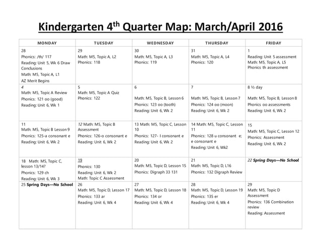 kindergarten 4th quarter map | DOCX | Educational Assessment | Education