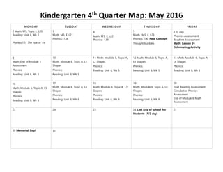 kindergarten 4th quarter map | DOCX