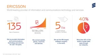 Ericsson Student & Graduate Programs | PPT