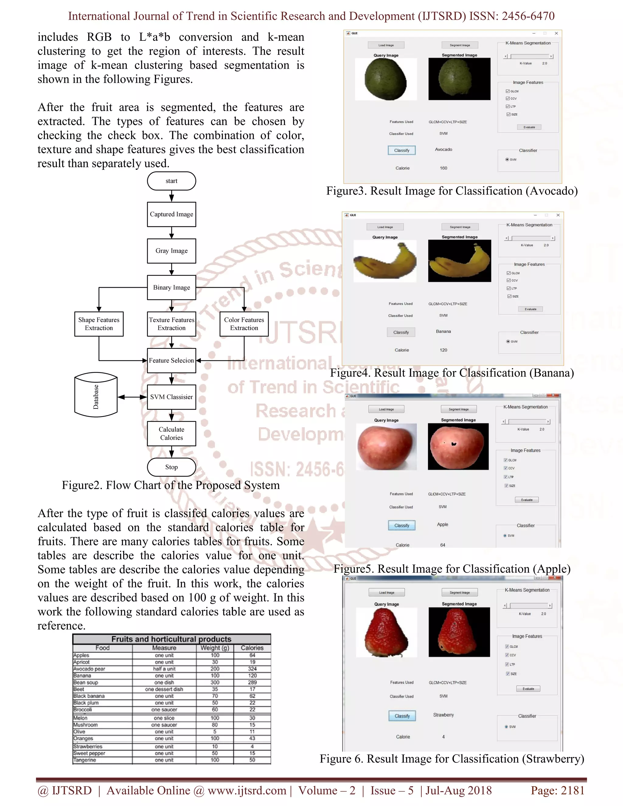 Fruit Classification and Calories Measurement System | PDF
