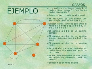 332 presentacion grafos | PPT
