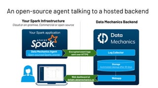 Delight: An Improved Apache Spark UI, Free, and Cross-Platform | PPT