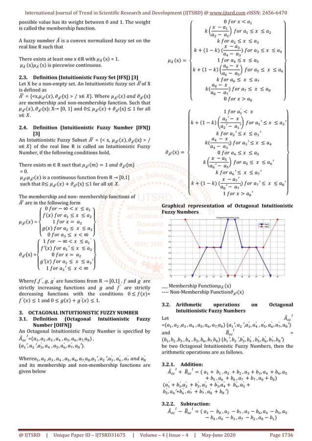 The New Ranking Method using Octagonal Intuitionistic Fuzzy Unbalanced Transportation Problem | PDF