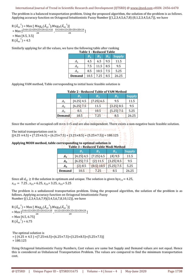 The New Ranking Method using Octagonal Intuitionistic Fuzzy Unbalanced Transportation Problem | PDF