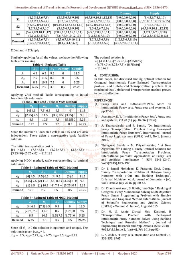 The New Ranking Method Using Octagonal Intuitionistic Fuzzy Unbalanced Transportation Problem Pdf 