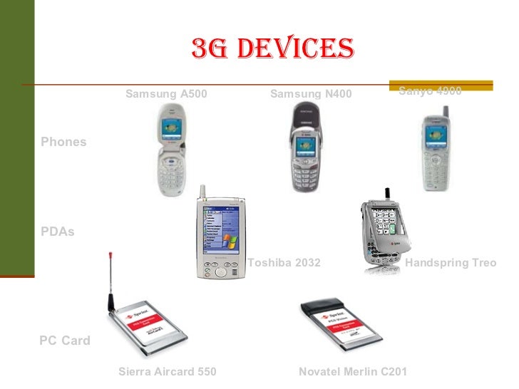 3G TECHNOLOGY