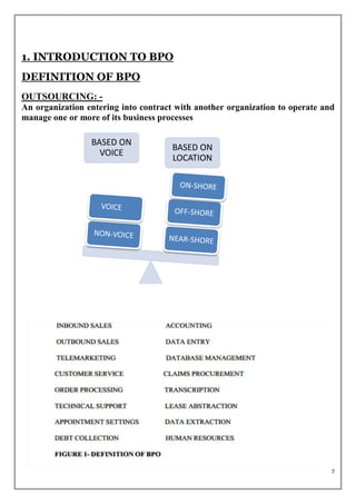 Project on BPO | DOCX