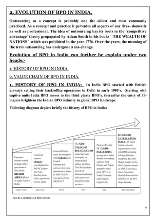 Project on BPO | DOCX