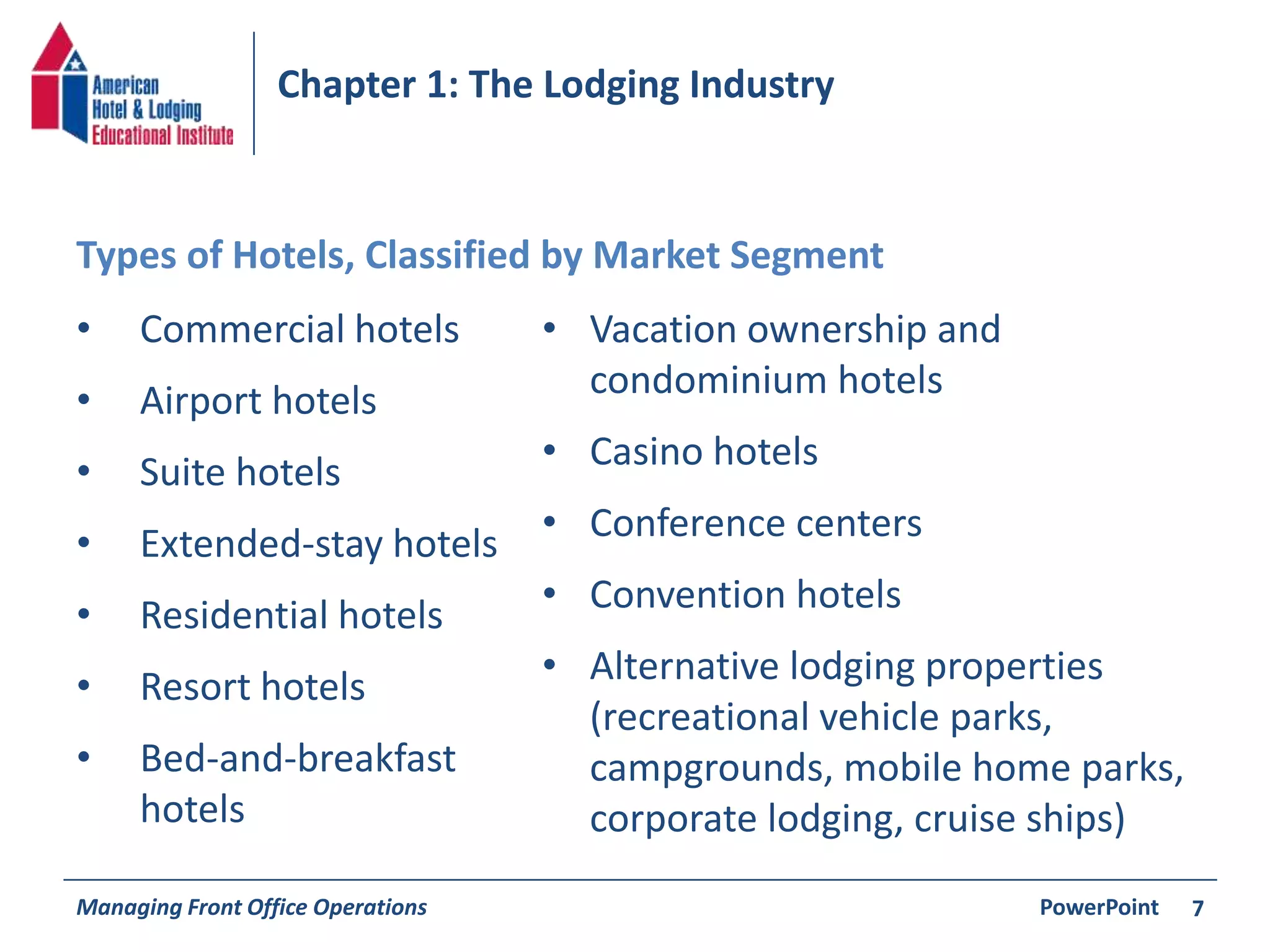 Chapter 1: The Lodging Industry | PPTX