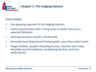 Chapter 1: The Lodging Industry | PPTX