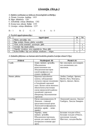 Livonija KD | PDF