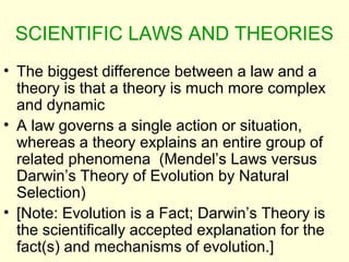 What is the Nature of Science? | PPT