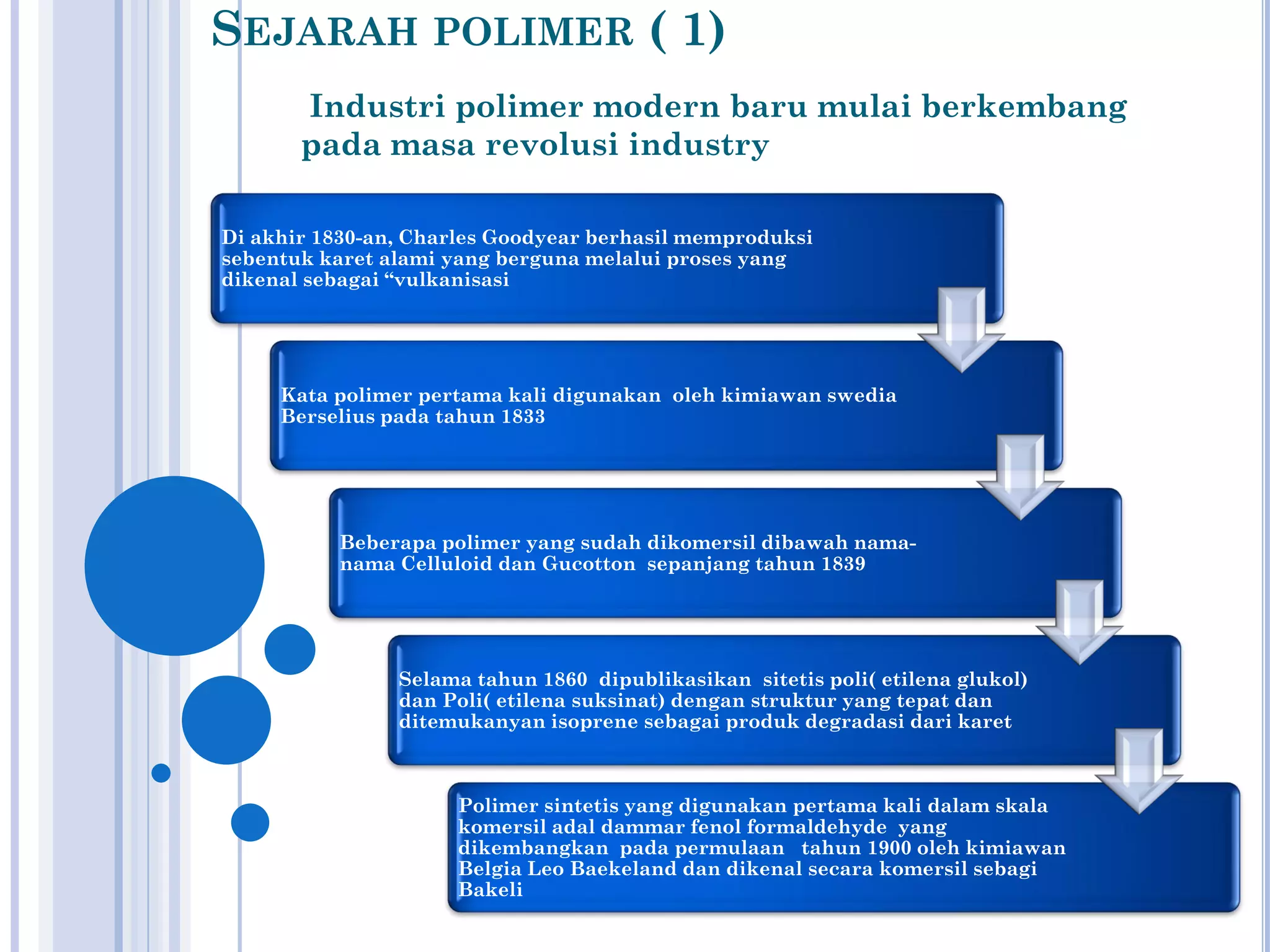 33316878 sejarah-dan-tata-nama-polimer | PDF