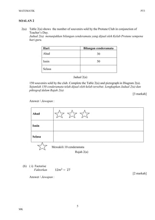 PT3 Matematik Trial | PDF