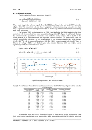 Generalized recursive algorithm for fetal electrocardiogram isolation from non-invasive maternal ...