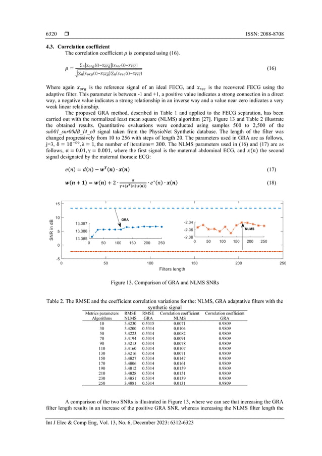 Generalized recursive algorithm for fetal electrocardiogram isolation from non-invasive maternal ...