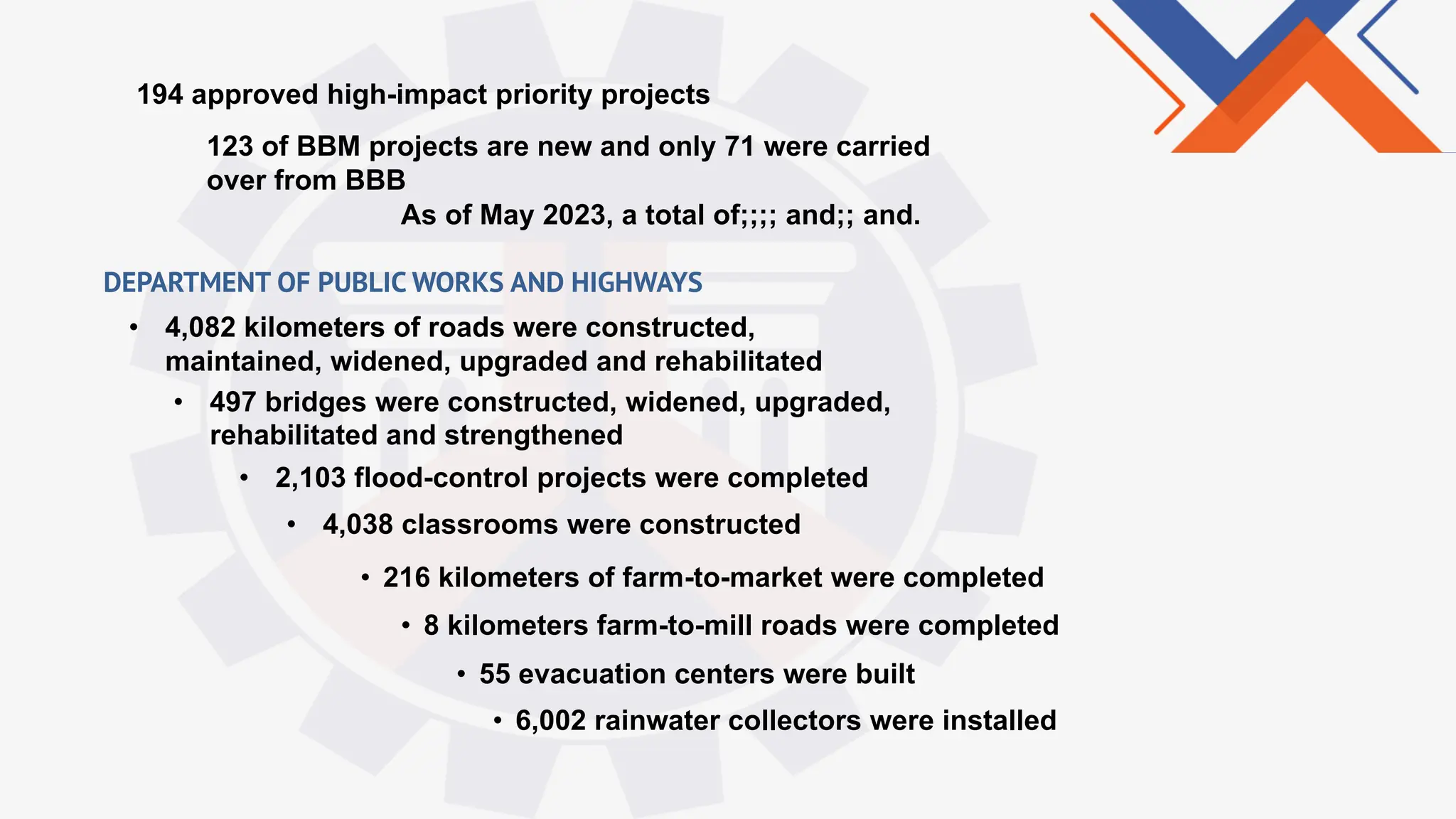 BUILBUILDBUILD ASDSADASDSRETTYUYTIUT.pptx