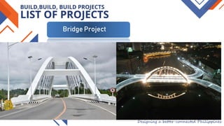 BUILBUILDBUILD ASDSADASDSRETTYUYTIUT.pptx