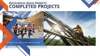 BUILBUILDBUILD ASDSADASDSRETTYUYTIUT.pptx