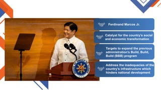 BUILBUILDBUILD ASDSADASDSRETTYUYTIUT.pptx