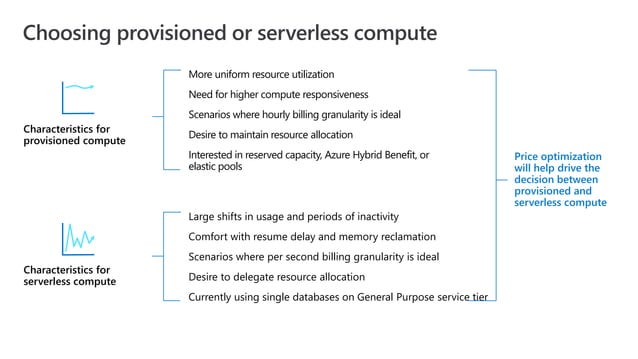 Azure SQL Database | PDF