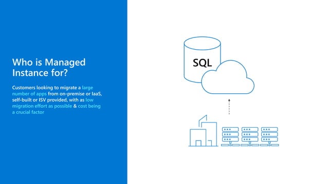 Azure SQL Database | PDF