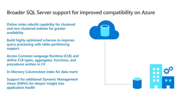 Azure SQL Database | PDF