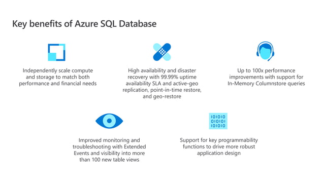 Azure SQL Database | PDF