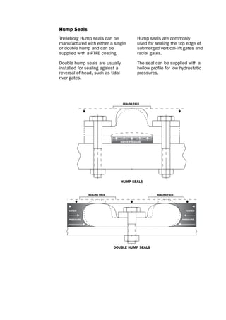 333390260 9732-hydraulic-seals-technical-manual | PDF | Canoeing and ...