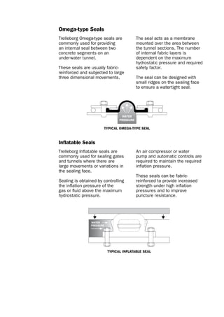 333390260 9732-hydraulic-seals-technical-manual | PDF