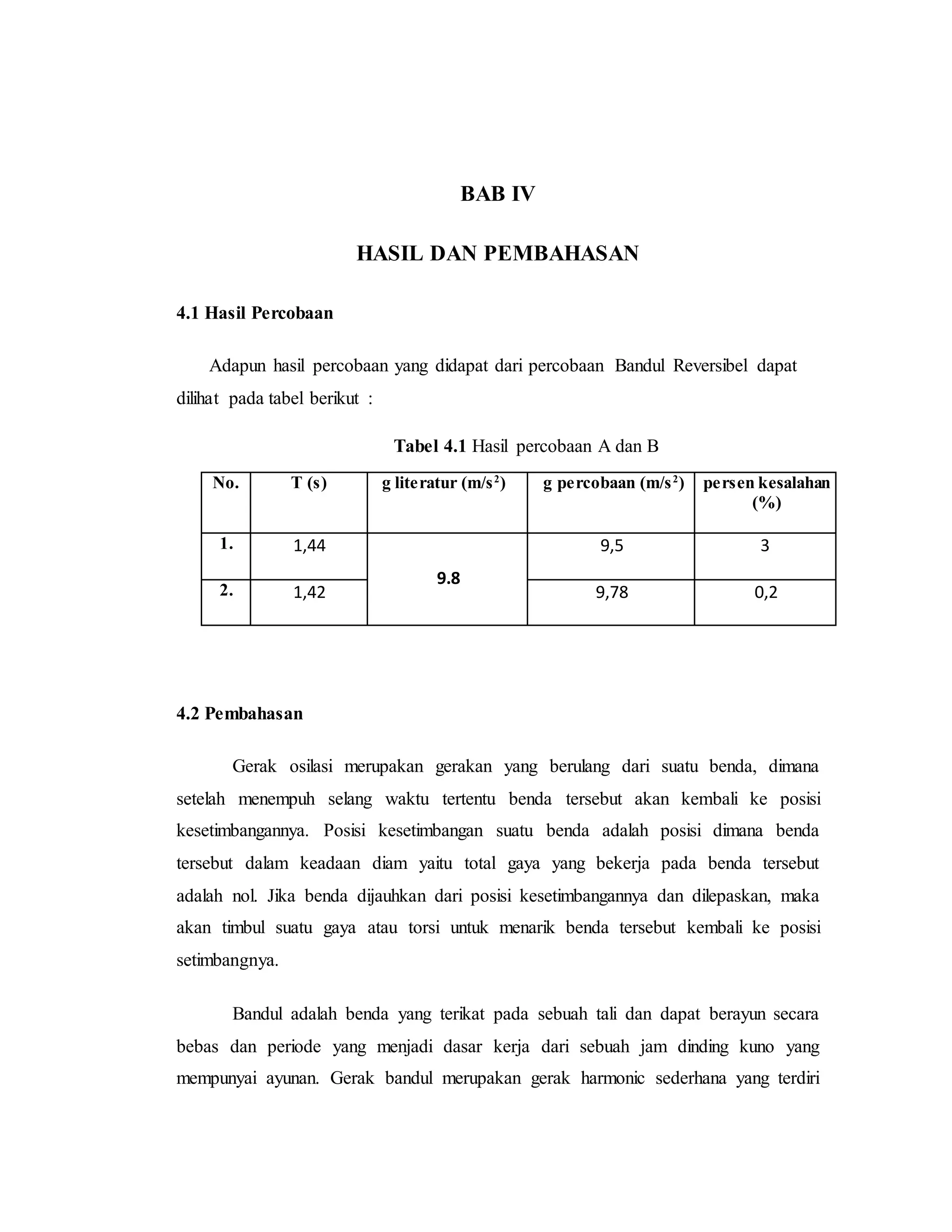 LAPORAN PRAKTIKUM FISIKA DASAR BANDUL REVERSIBLE | DOCX