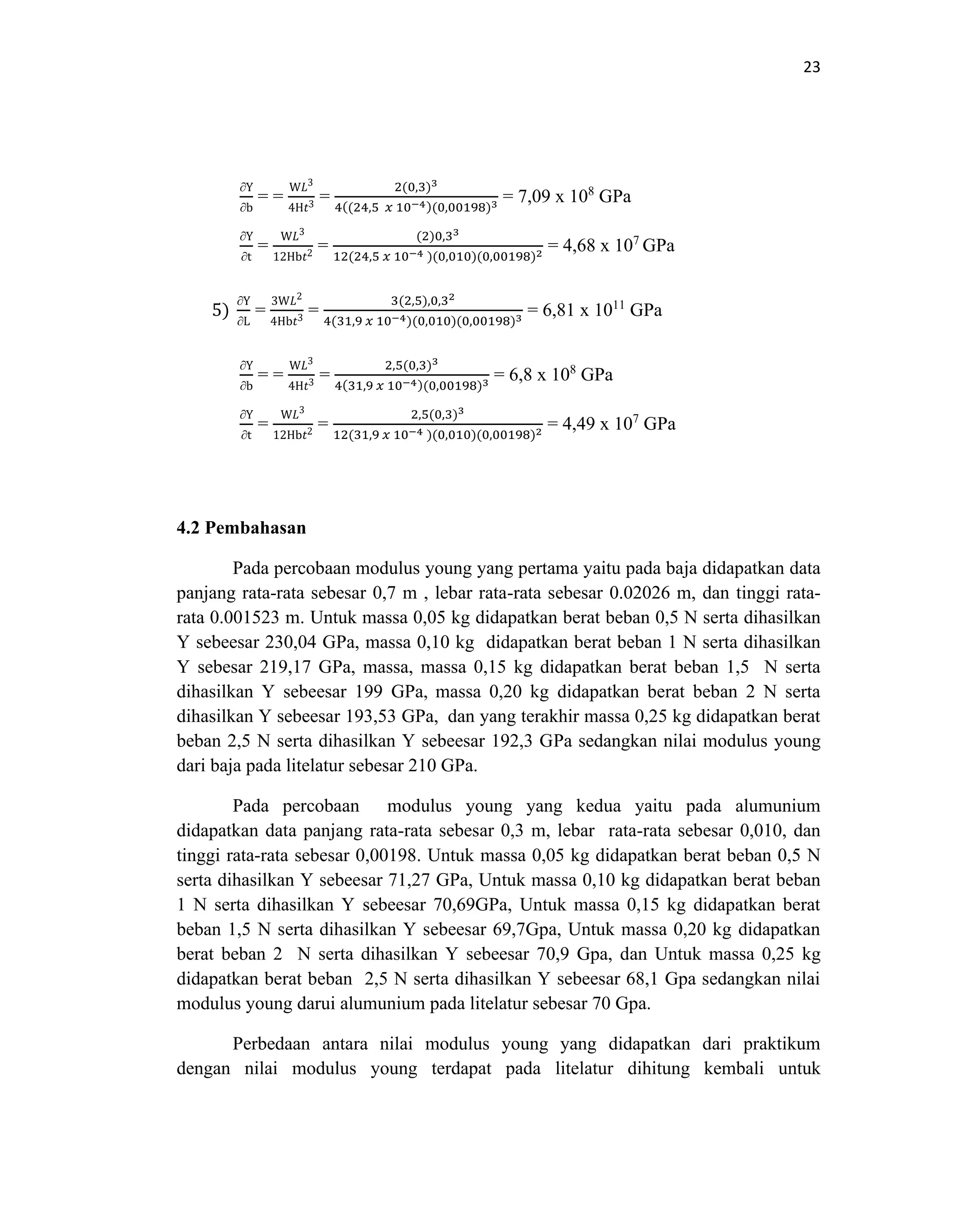 LAPORAN PRAKTIKUM FISIKA DASAR MODULUS YOUNG | PDF