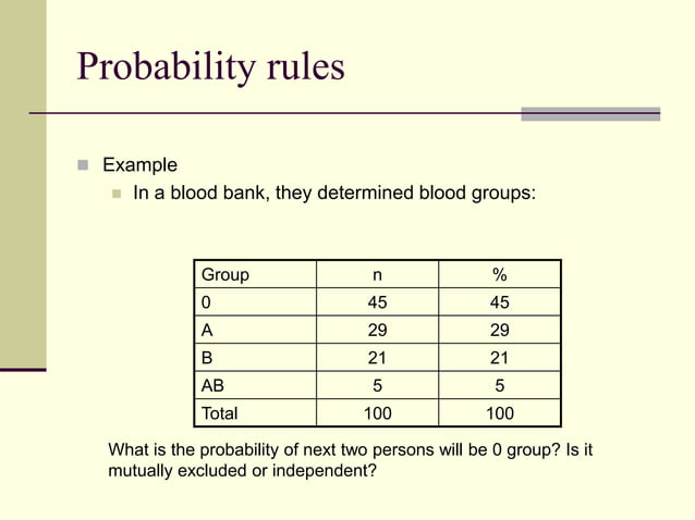 probability.ppt